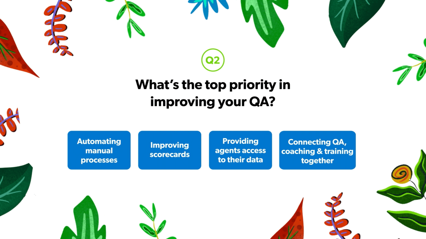 Introducing our QA Maturity Tool: Helping your business flourish - evaluagent