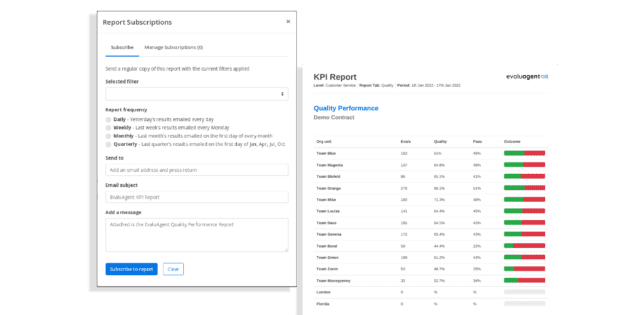 KPI Performance Report - evaluagent