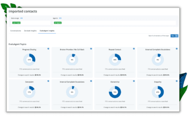 Call Center QA & Performance Improvement Software - EvaluAgent