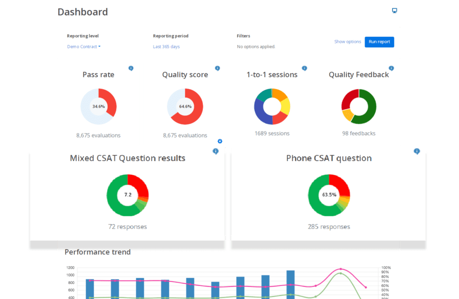 Introducing Nicereply for EvaluAgent - evaluagent