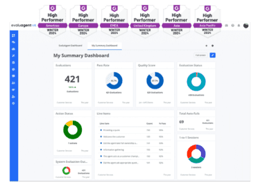 Call Center QA & Performance Improvement Software - EvaluAgent