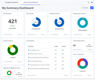 Call Center QA & Performance Improvement Software - evaluagent