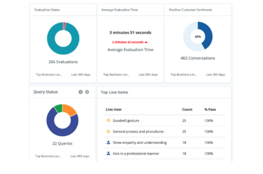 Call Center QA & Performance Improvement Software - evaluagent
