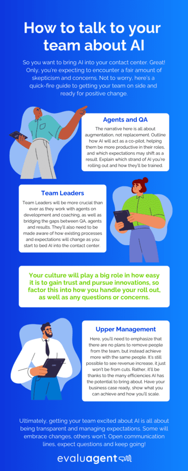 How to get your team on board with AI - evaluagent