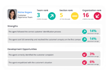 Call Center QA & Performance Improvement Software - evaluagent